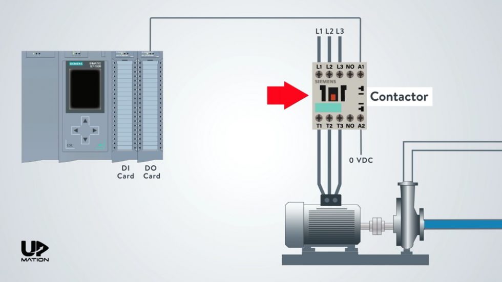 PLC Programming Course (P2): Ladder Logic PLC Programming (A Very ...