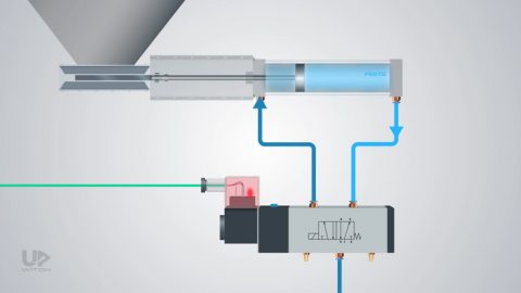 directional control valve symbols explained Archives – Upmation