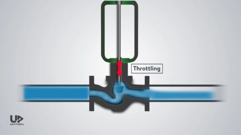 dcv valve animation Archives – Upmation