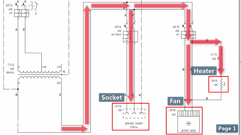 How To Read Electrical Diagrams Wiring Explained Control Panel Diagram