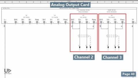 How to Read a PLC Wiring Diagram (Control Panel Wiring Diagram) – Upmation