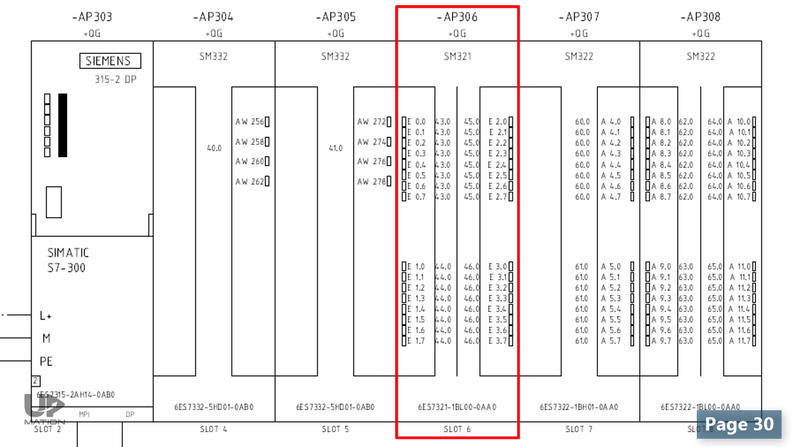 Siemens Plc Wiring Diagram Pdf Wiring Digital And Schematic