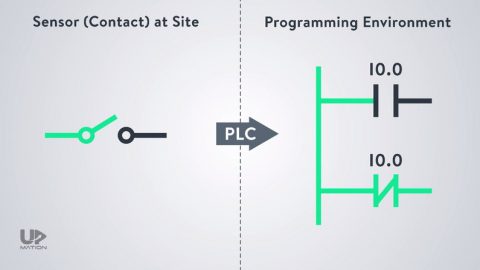 PLC Programming Archives – Upmation