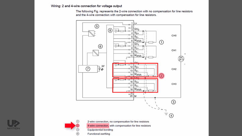 Siemens S7 300 Plc Wiring Diagram Pdf Wiring Work