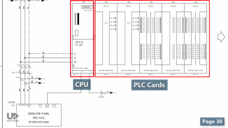 Siemens S7 300 Plc Wiring Diagram Pdf Wiring Work
