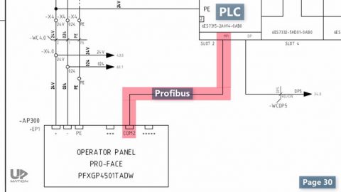 How to Read a PLC Wiring Diagram (Control Panel Wiring Diagram) – Upmation