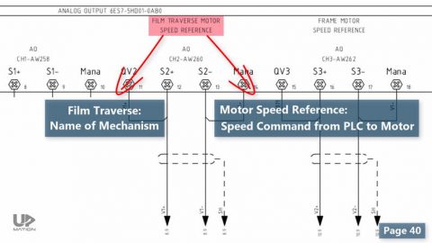 How to Read a PLC Wiring Diagram (Control Panel Wiring Diagram) – Upmation