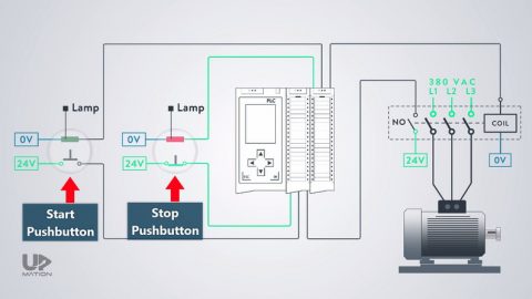 Start stop motor control ladder diagram Archives – Upmation
