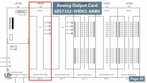 How to Read a PLC Wiring Diagram (Control Panel Wiring Diagram) – Upmation
