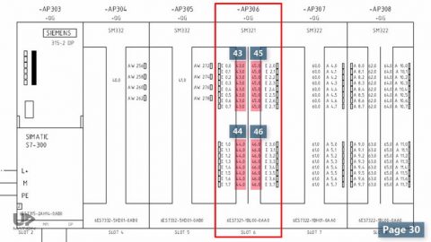 How to Read a PLC Wiring Diagram (Control Panel Wiring Diagram) – Upmation