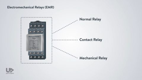Electromechanical relay vs solid state Archives – Upmation