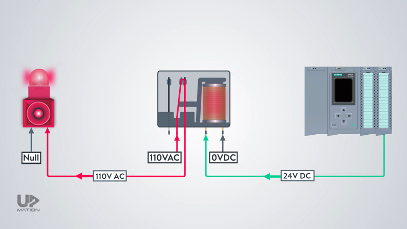 Relay Wiring Diagram Explained Wiring Draw And Schematic