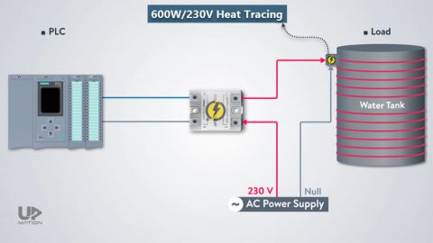How Solid State Relay Works – Upmation
