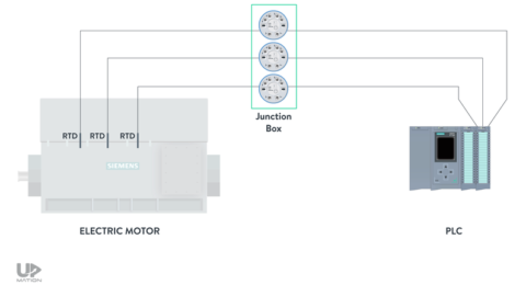 How to Read a P&ID Correctly - Part 1 – Upmation