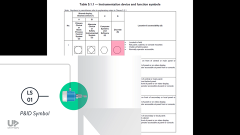 How to Read a P&ID Correctly - Part 1 – Upmation