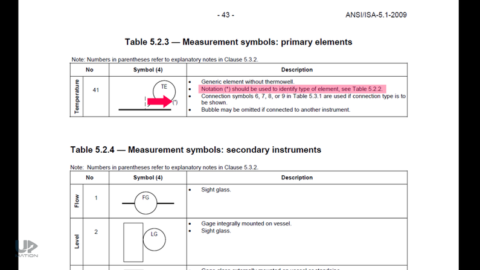 P&ID Symbols Archives – Upmation