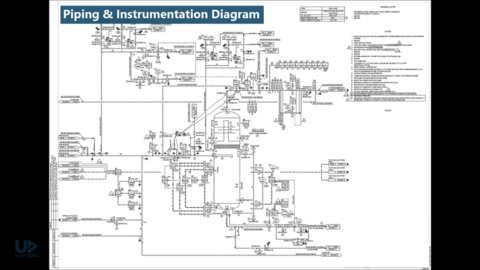 Piping and Instrumentation Diagram Archives – Upmation