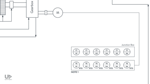 How to Read a P&ID Correctly - Part 1 – Upmation