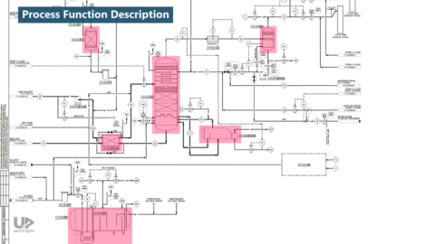 How to Read a P&ID Correctly - Part 1 – Upmation